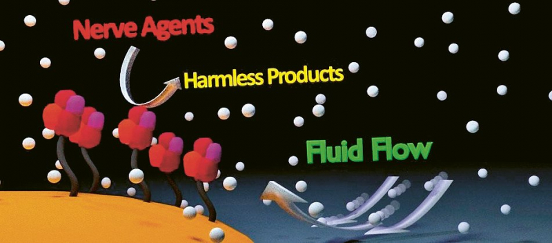 Nanoboty s pumpou zasahují proti nervovým toxinům | Technický týdeník