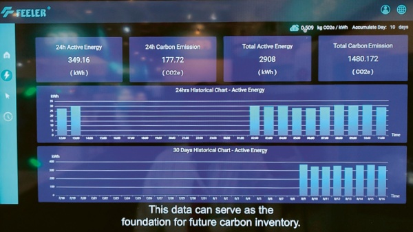 Digitální transformace ve výrobě: Evoluce a nové příležitosti ...